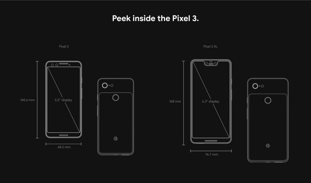 I brought my Pixel 3a XL on vacation to Bali; Here's how the pictures ...