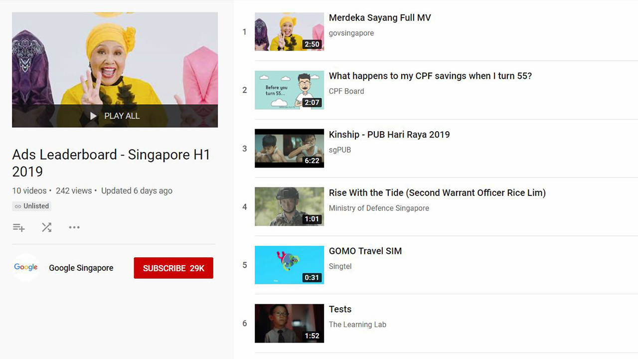 These YouTube Ads caught the most attention from Singaporeans