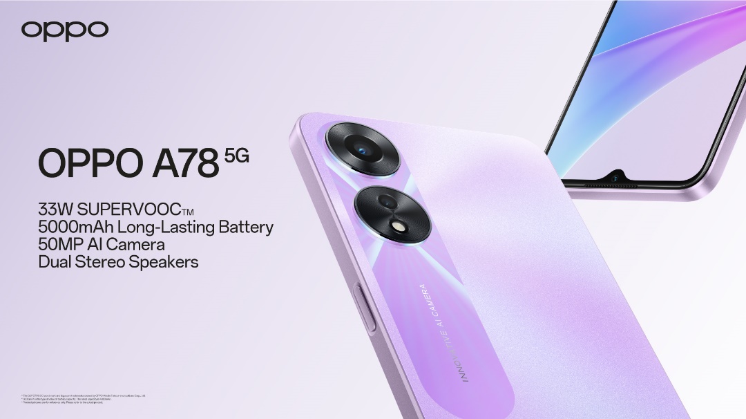 The Oppo A78 5G boasts a 50MP main camera and enhanced battery performance